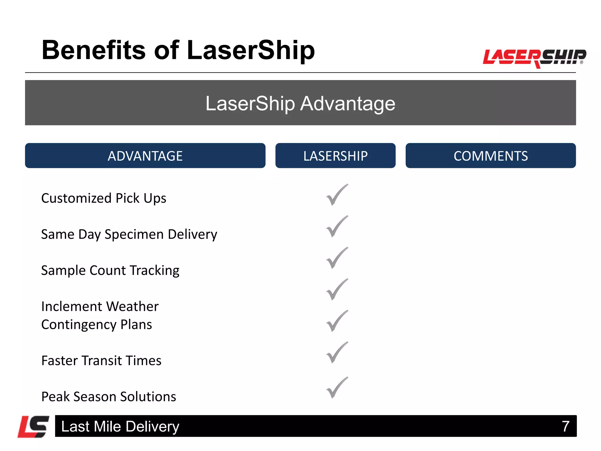Lasership Critical Delivery / Courier | PDF