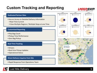 Lasership Critical Delivery / Courier | PDF