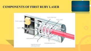 Lasers in Dentistry | PPTX