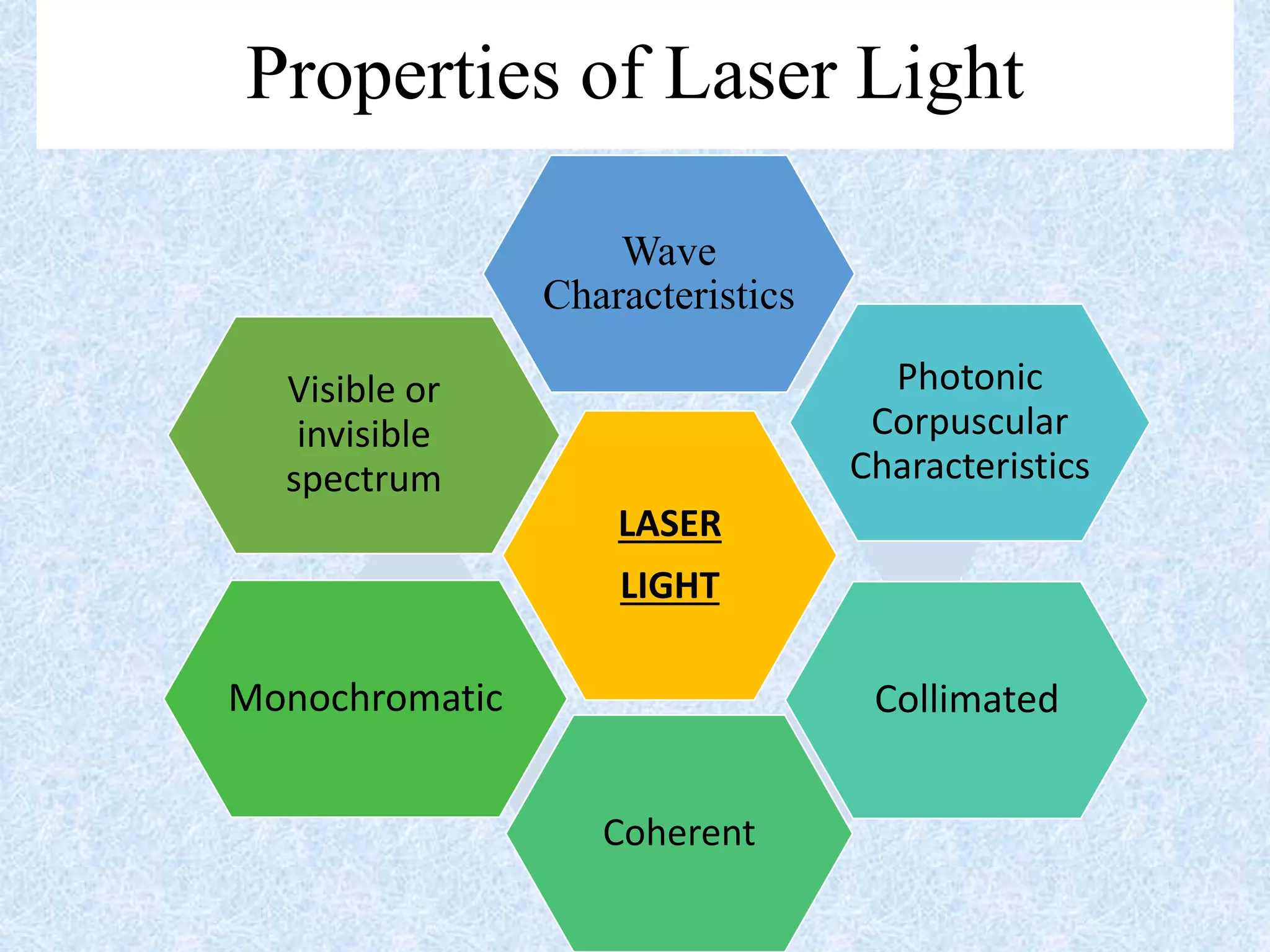 LASERS IN ENDODONTICS | PPTX