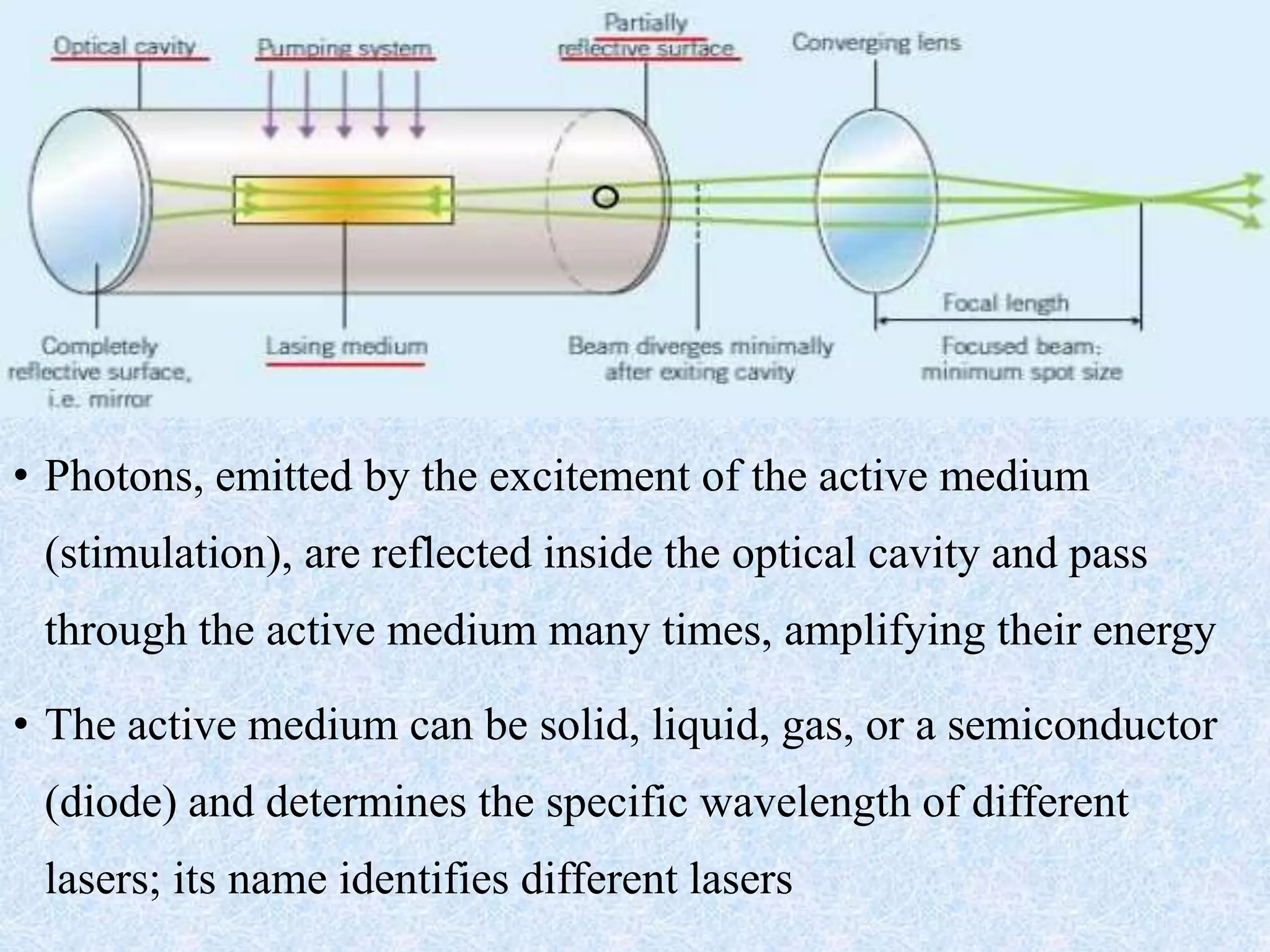 LASERS IN ENDODONTICS | PPTX