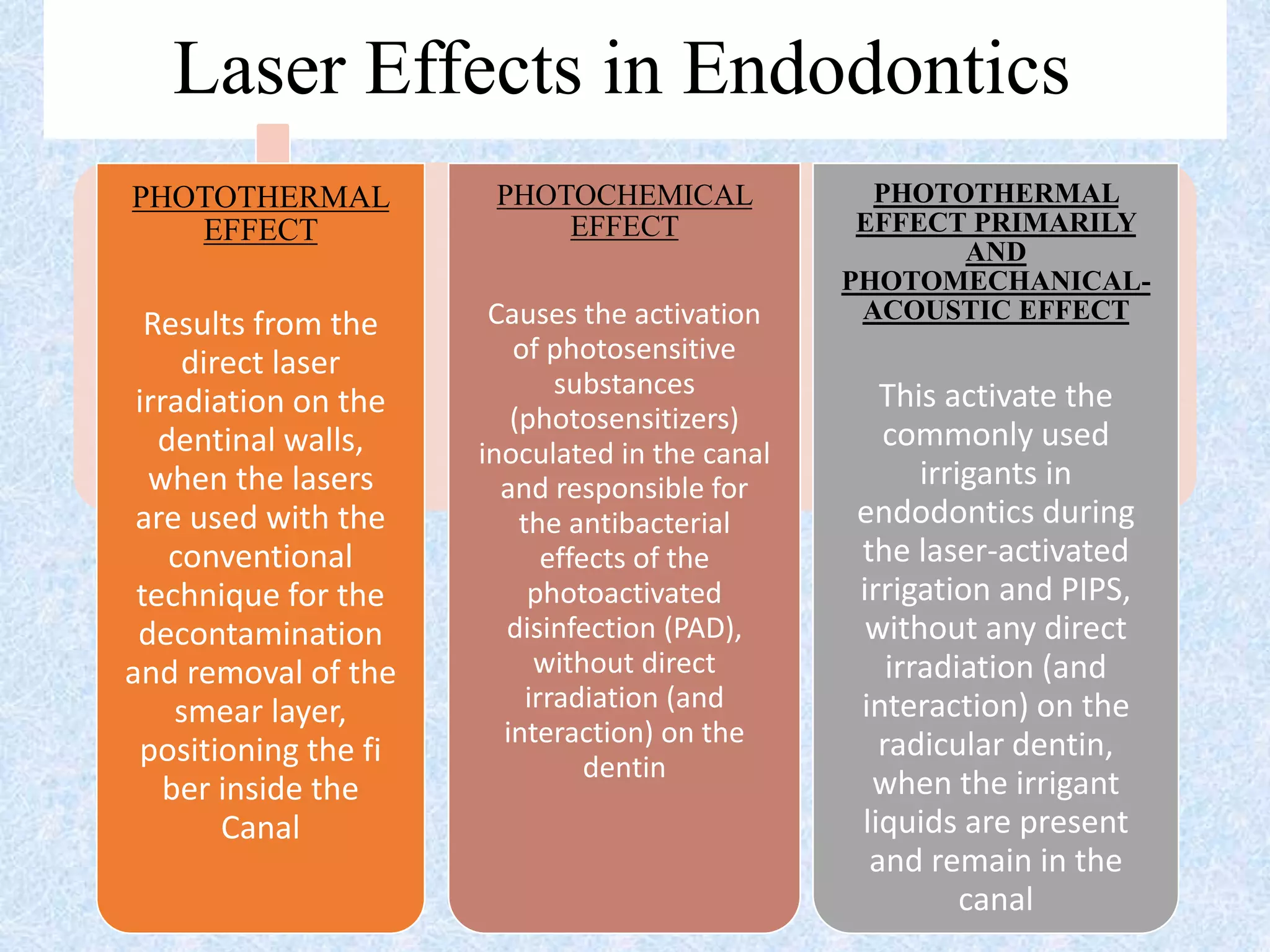 LASERS IN ENDODONTICS | PPTX