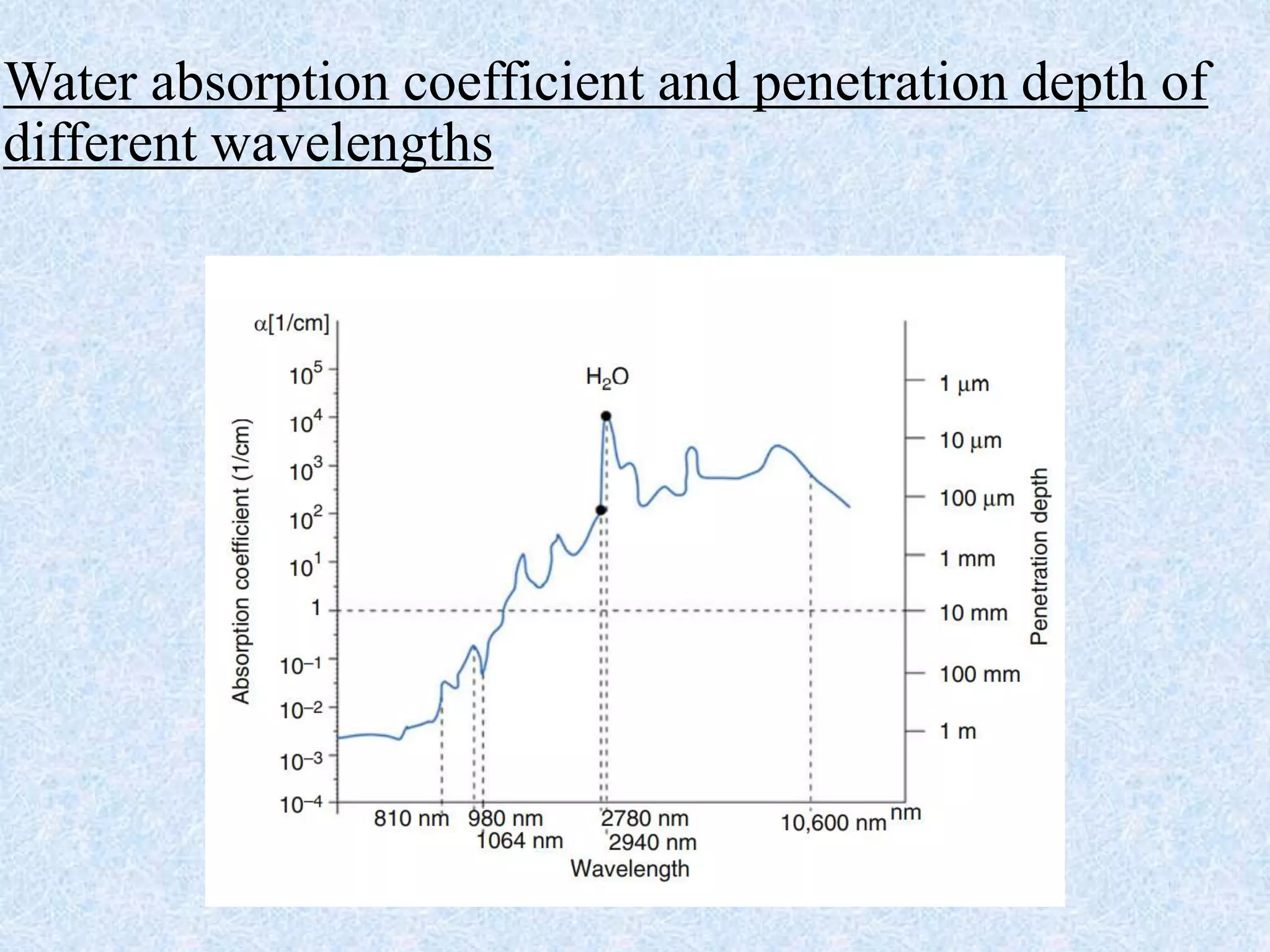 LASERS IN ENDODONTICS | PPTX