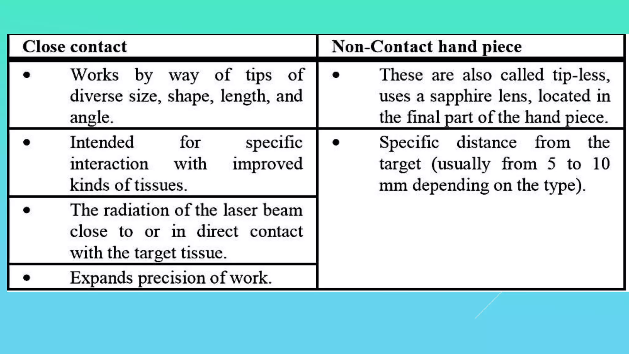 LASERS in OMFS | PPTX