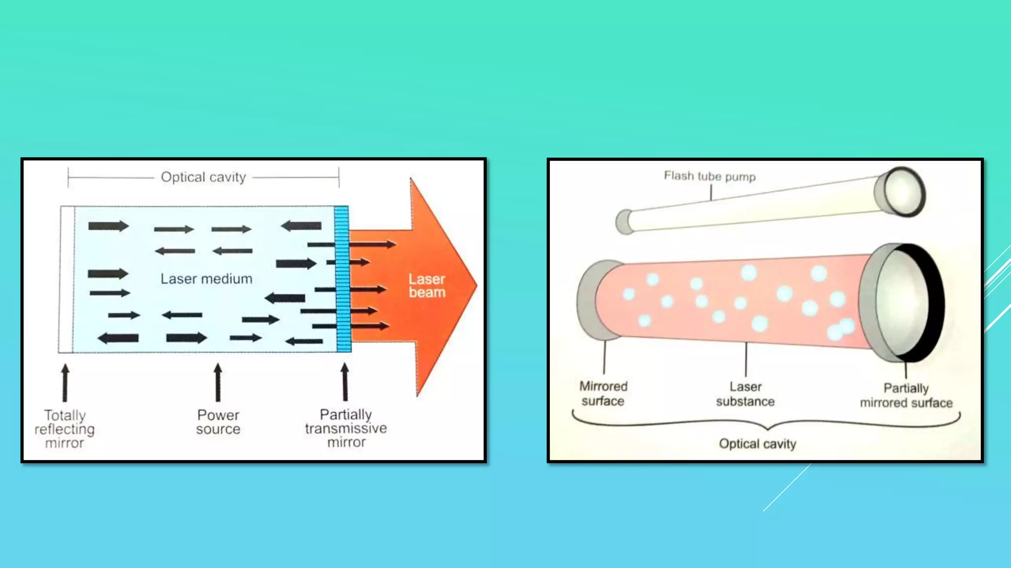 LASERS in OMFS | PPTX