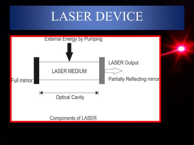 Lasers in operative dentistry seminar ppt | PPTX | Dental Health | Diseases and Conditions