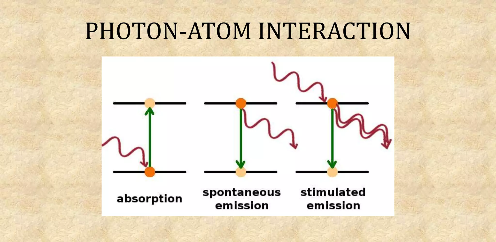 Lasers in Ophthalmology | PPTX
