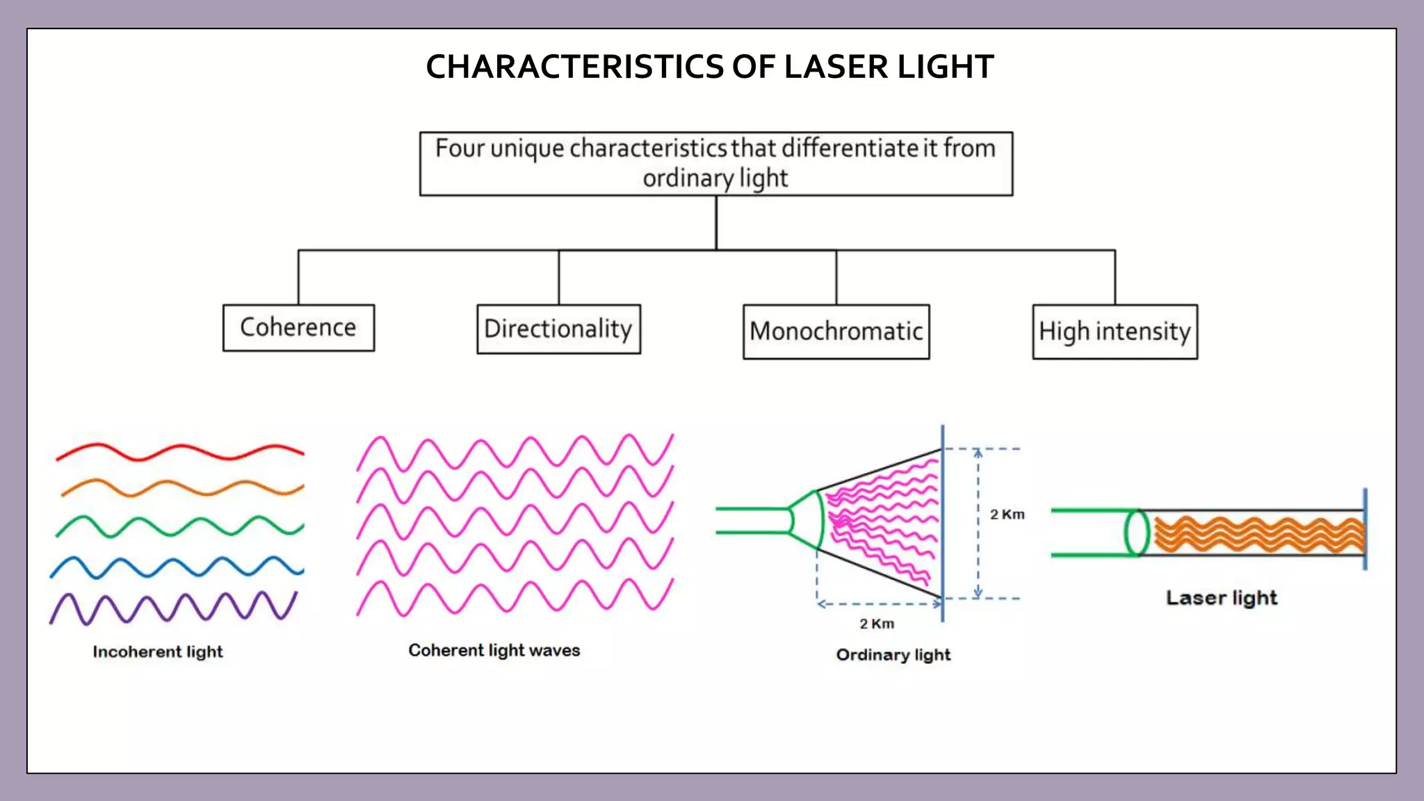 Lasers in oral and maxillofacial surgery | PPTX