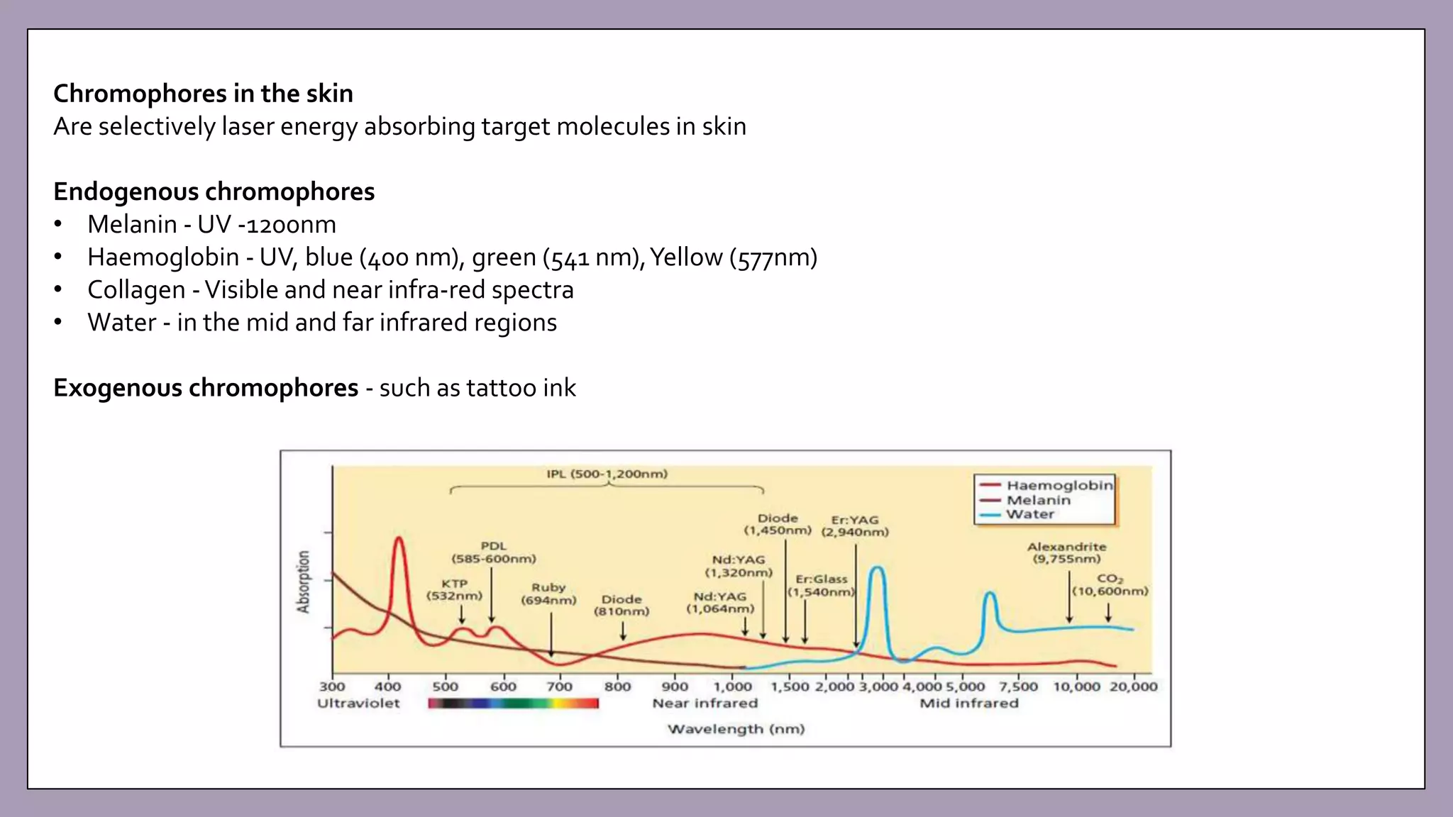 Lasers in oral and maxillofacial surgery | PPTX