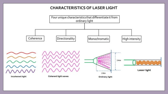Lasers in oral and maxillofacial surgery | PPTX