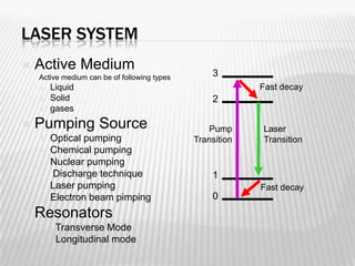 Laser spectroscopy | PPTX