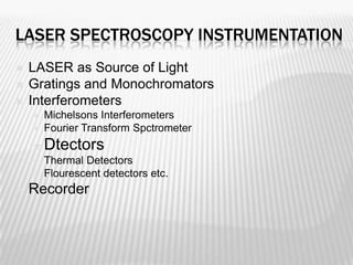 Laser Spectrometer