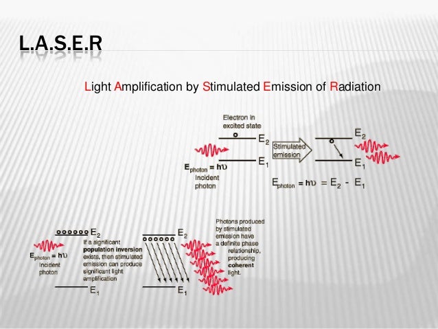 Laser diffraction spectroscopy - Julimvp