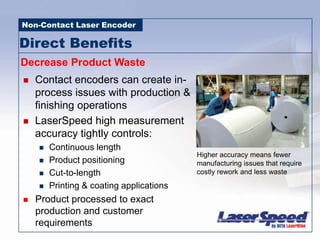 LaserSpeed: Calculate Your ROI | PPTX