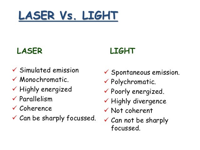 basics in laser