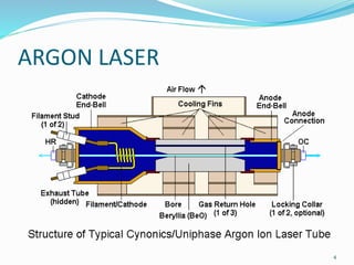 Argon and He-Cd Laser | PPTX