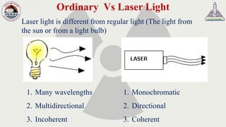 Laser Light in Cancer Therapy | PDF