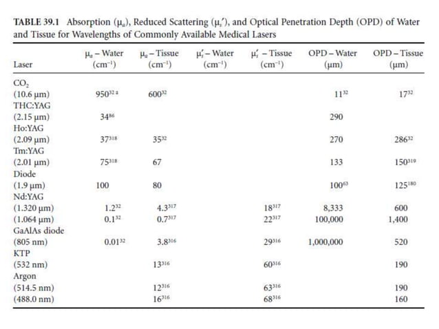 Laser Tissue Welding.ppt