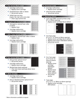 Laser trouble shooting guide | PDF