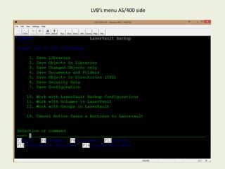 Laser vault backup | PPT