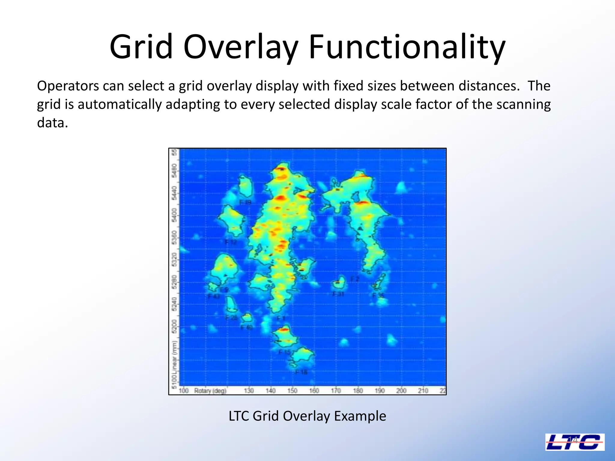 Automatic Laser Inspection Detection And Reporting System For Pipes
