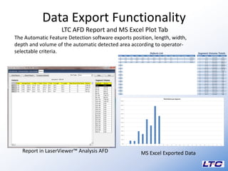 Automatic Laser Inspection, Detection and Reporting System for Pipes and Tubes | PPTX