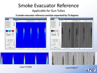 Automatic Laser Inspection, Detection and Reporting System for Pipes ...