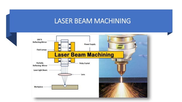 Laser welding and brazing | PPTX