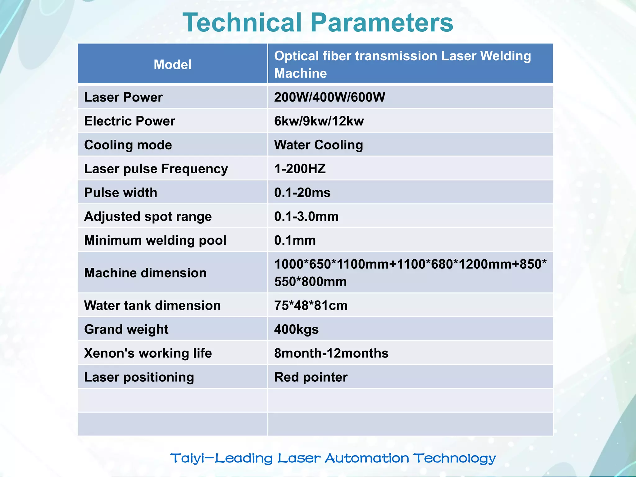 Laser welding machine catalog from taiqi machine factory | PDF