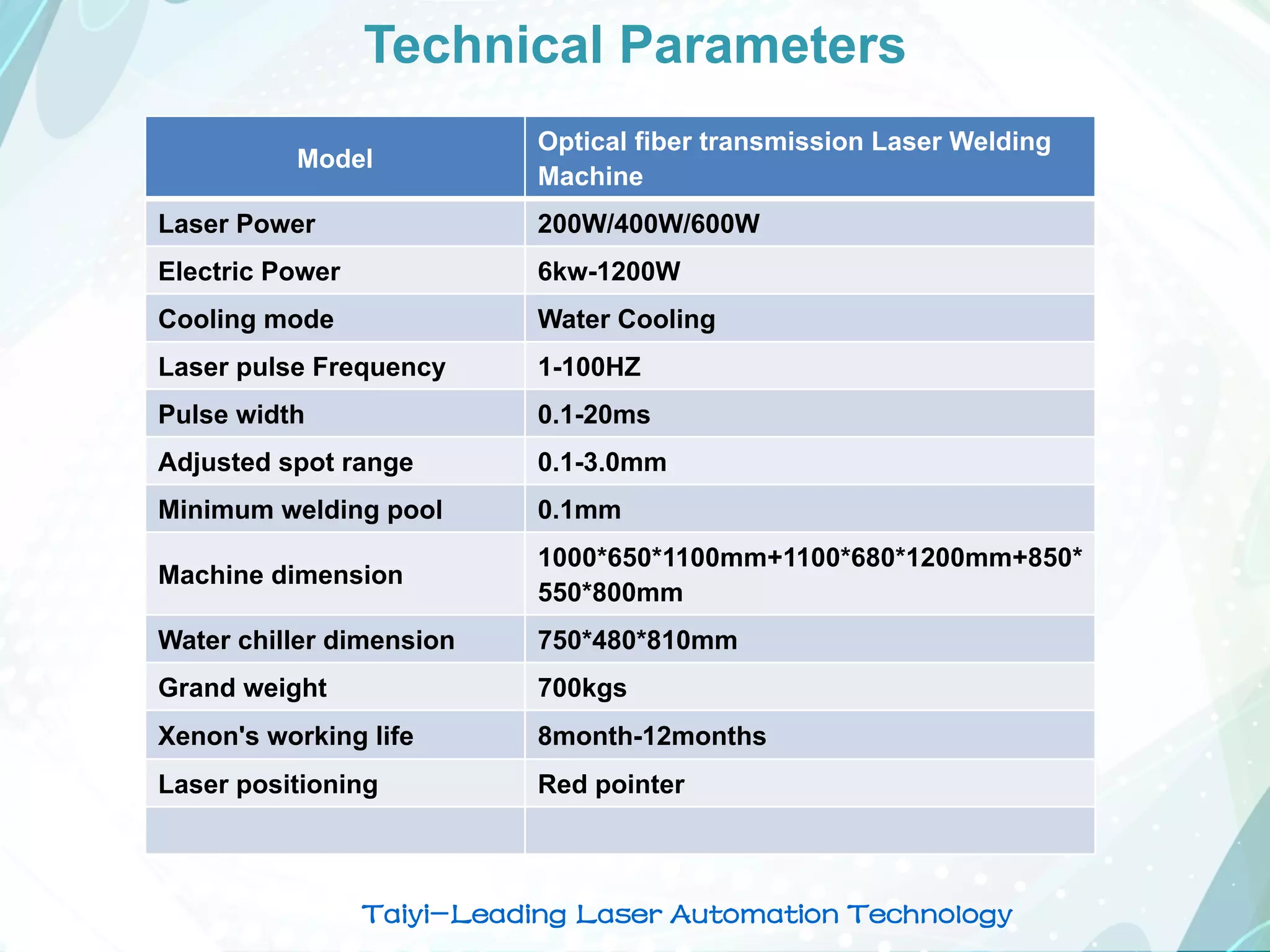 Laser welding machine catalog from taiqi machine factory | PDF