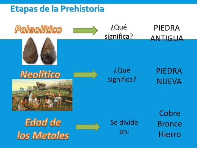 LAS ETAPAS DE LA PREHISTORIA.pptx