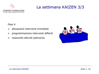 La settimana KAIZEN: eliminare sprechi nelle organizzazioni di servizio ...
