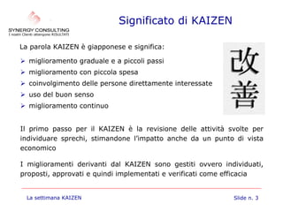 La settimana KAIZEN: eliminare sprechi nelle organizzazioni di servizio ...