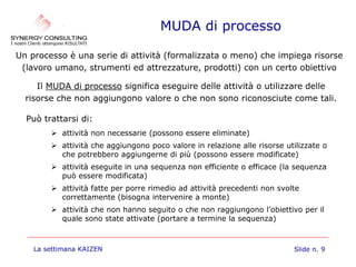 La settimana KAIZEN: eliminare sprechi nelle organizzazioni di servizio ...