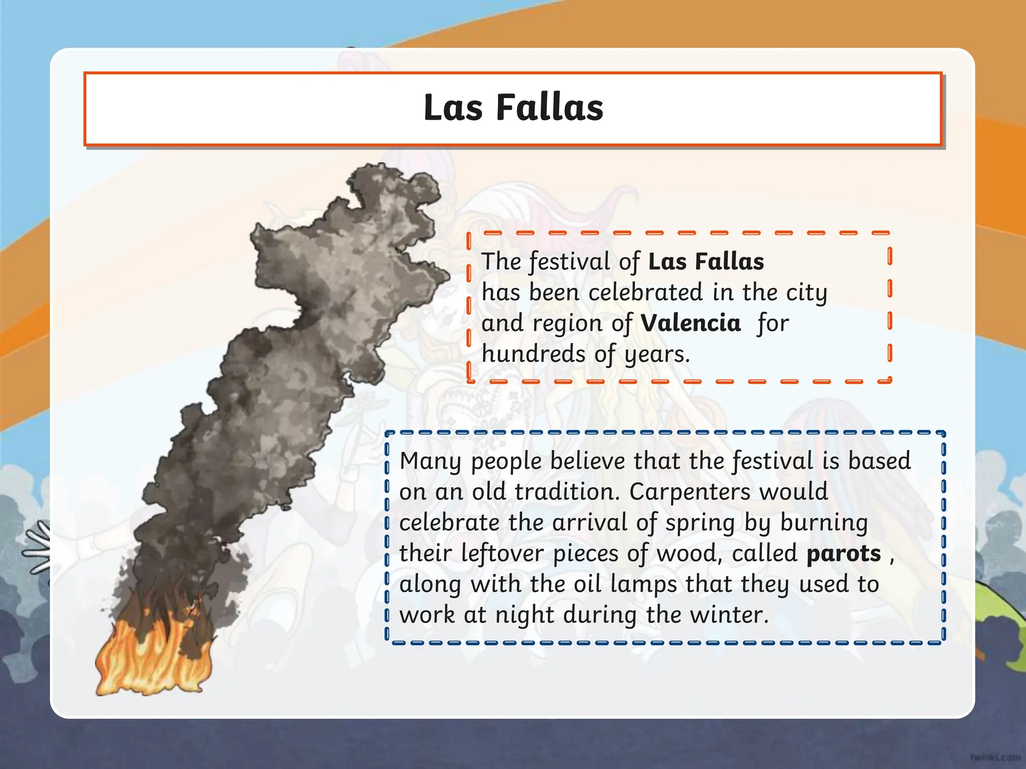 Las Fallas Presentation- Spanish festival | PPTX