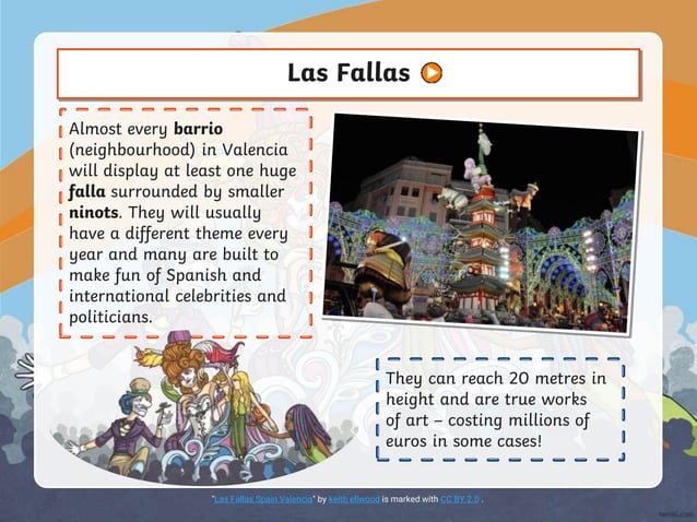 Las Fallas Presentation- Spanish festival | PPTX