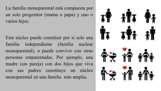Las familias monoparentales | PDF