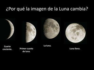 Las fases de la luna | PPTX