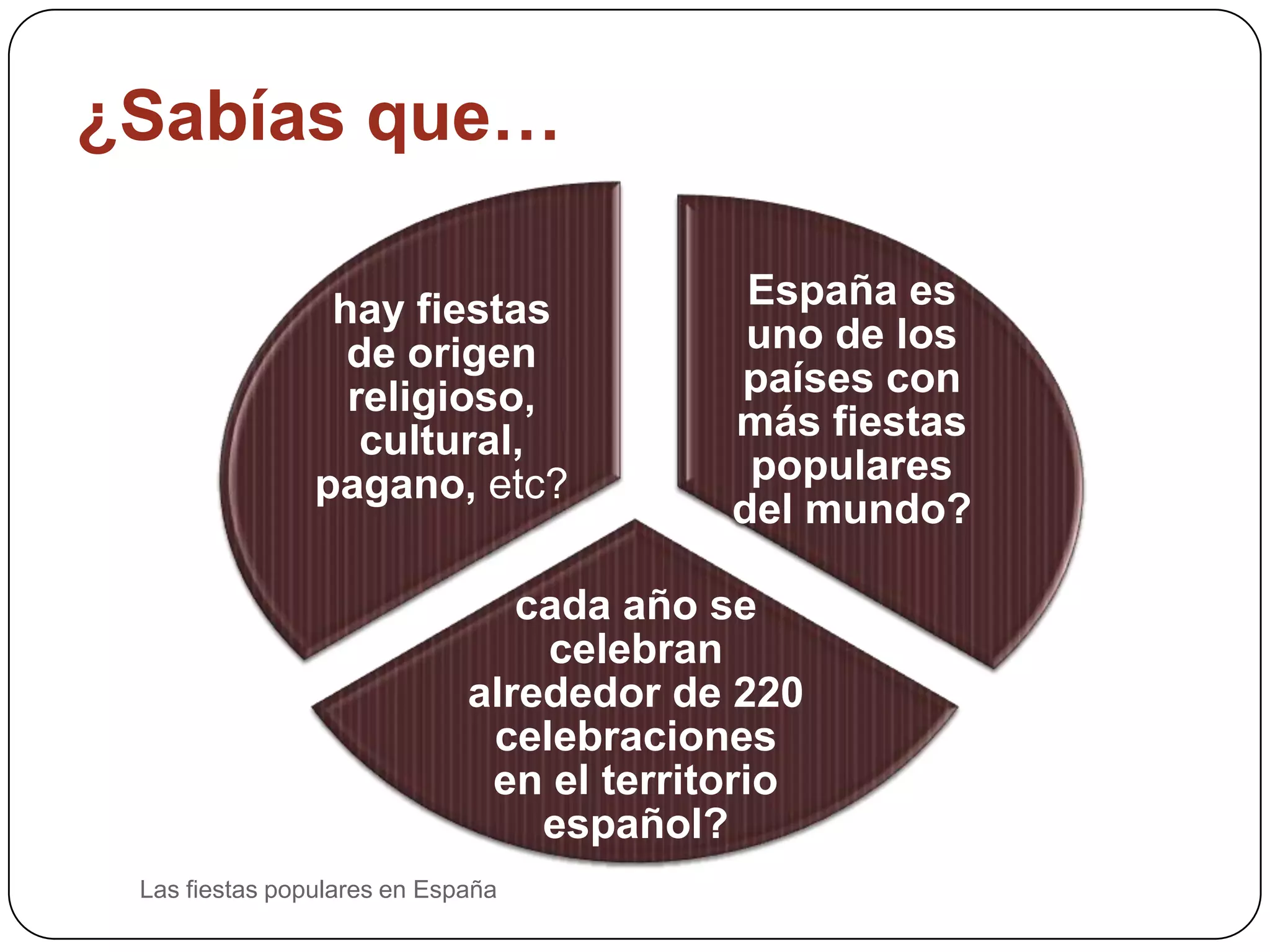 Las fiestas populares en españa | PPTX