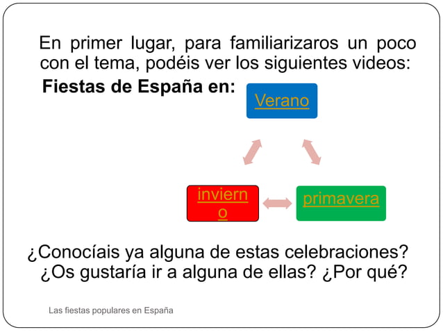 Las fiestas populares en españa | PPTX