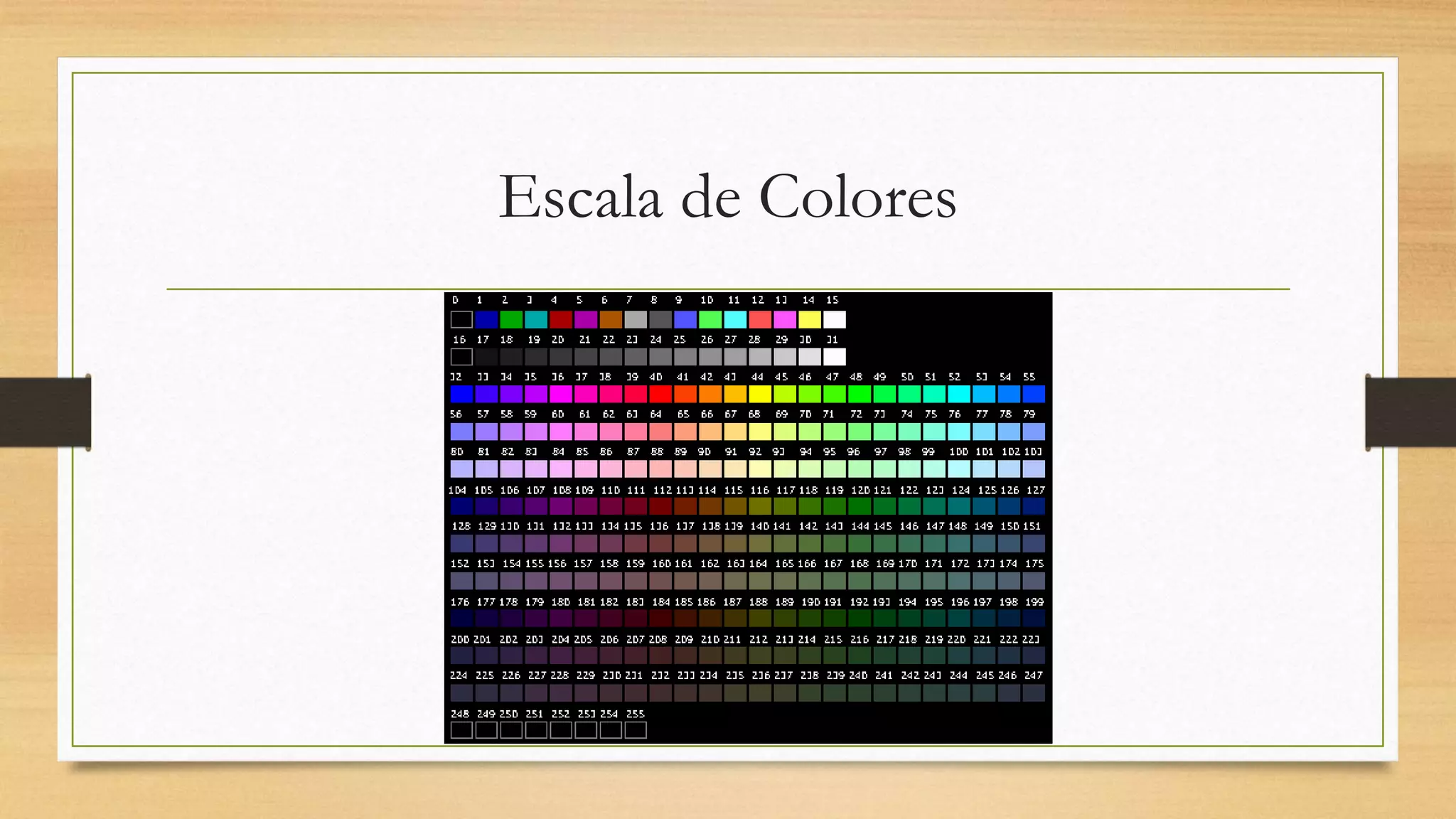 Las figuras y colores | PPT