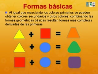 Lasformas | PDF