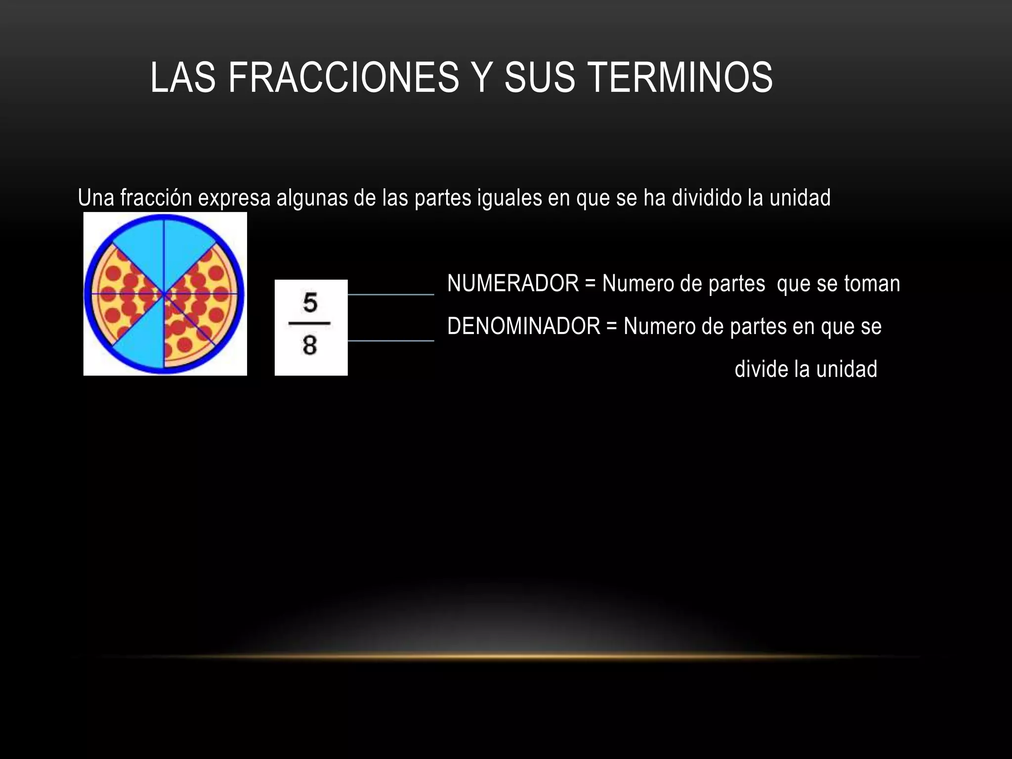 Las fracciones | PPT