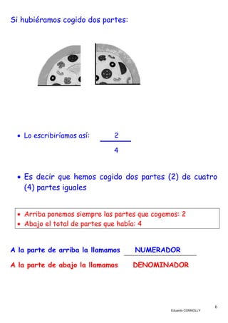 Las fracciones | PDF