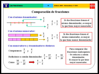 Las fracciones | PPT