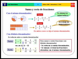 Las fracciones | PPT