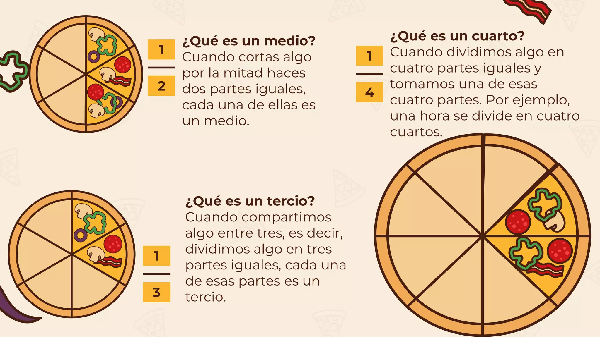 Las fracciones.pptx