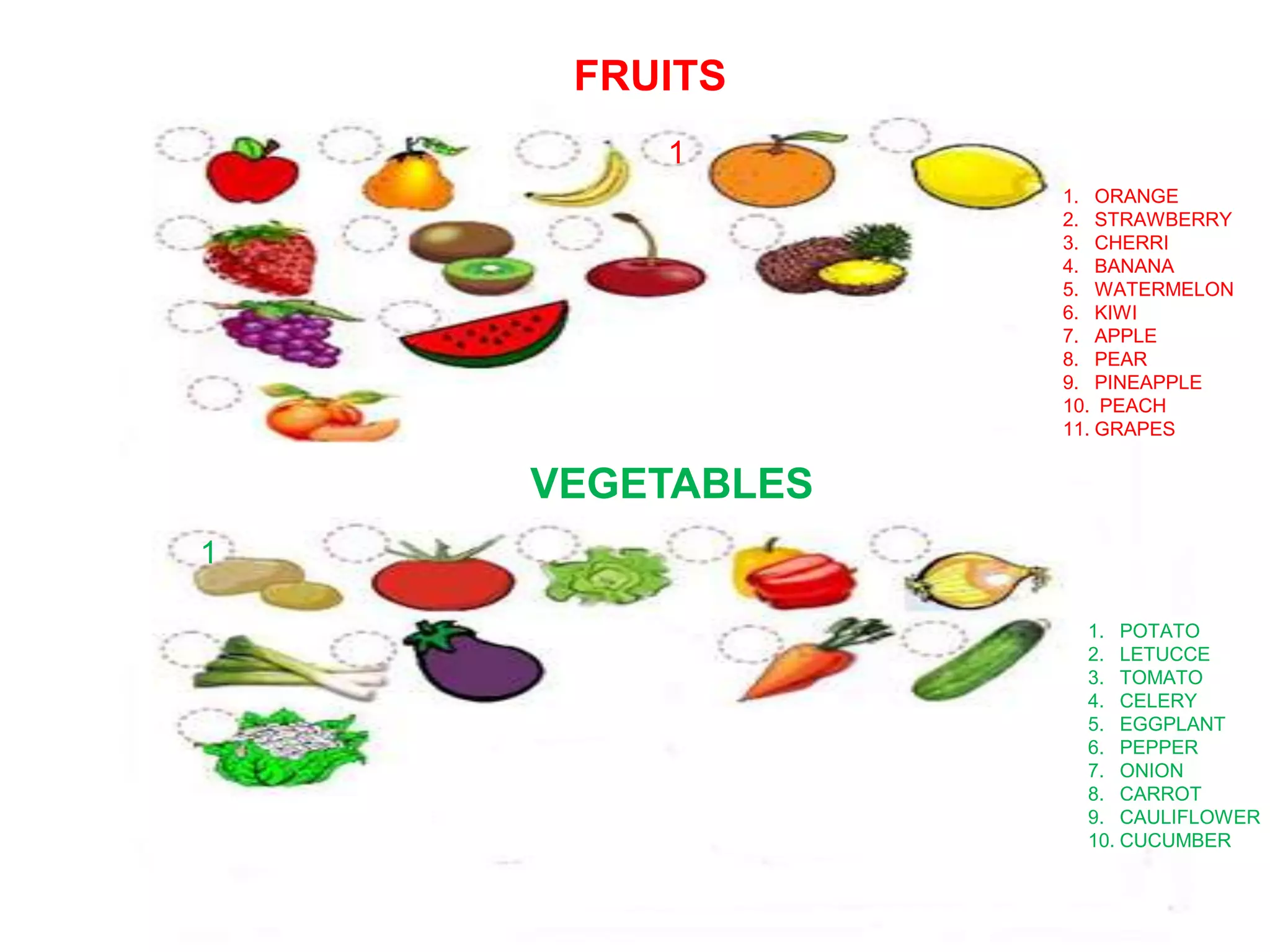 Las frutas en inglés | PPSX