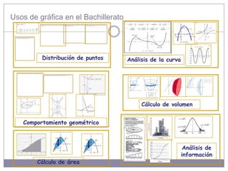 Las gráficas y la modelación en matemáticas | PPTX