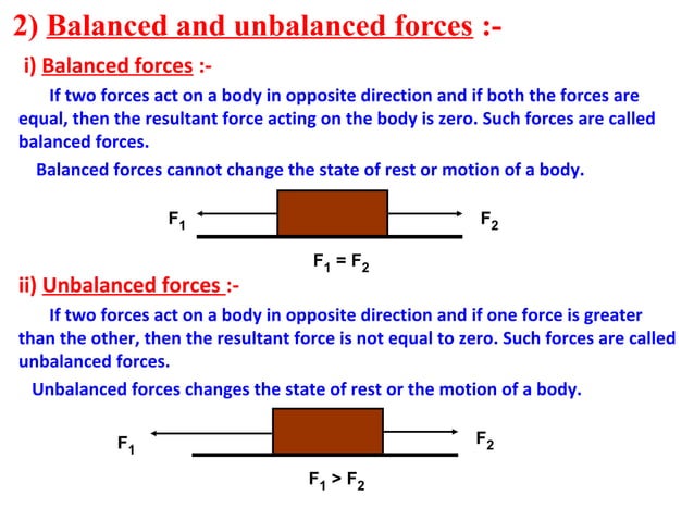 laws of motion class-XI | PPT | Physics | Science